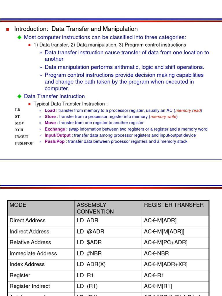 Lect15-Datatransferinstruction 15012019 | PDF | Central Processing Unit | Computer Data Storage