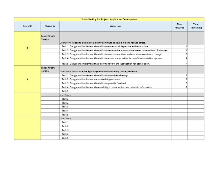 Work1.- Sprint Backlog | PDF | Mobile App | System Software