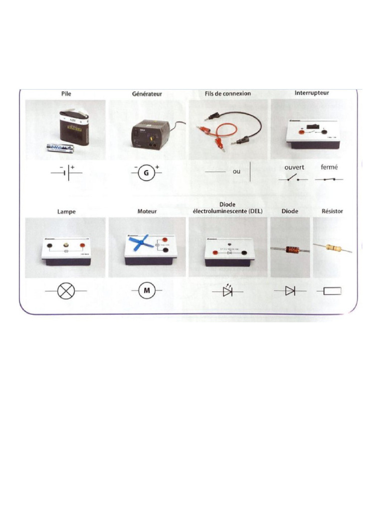 Physique Symboles Electriques | PDF