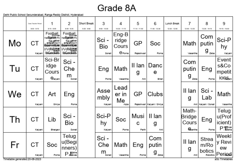 Grade 8A-3 | PDF