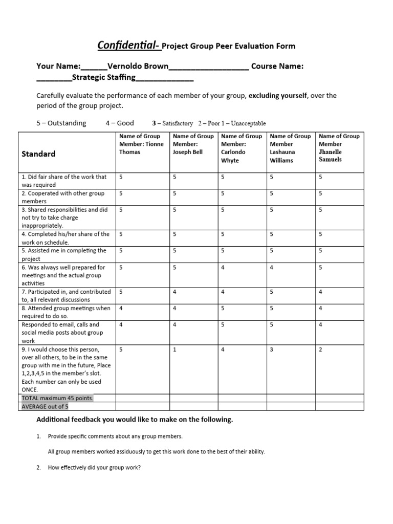 Group Peer Evaluation Form STAFFING | PDF | Social Psychology | Cognition
