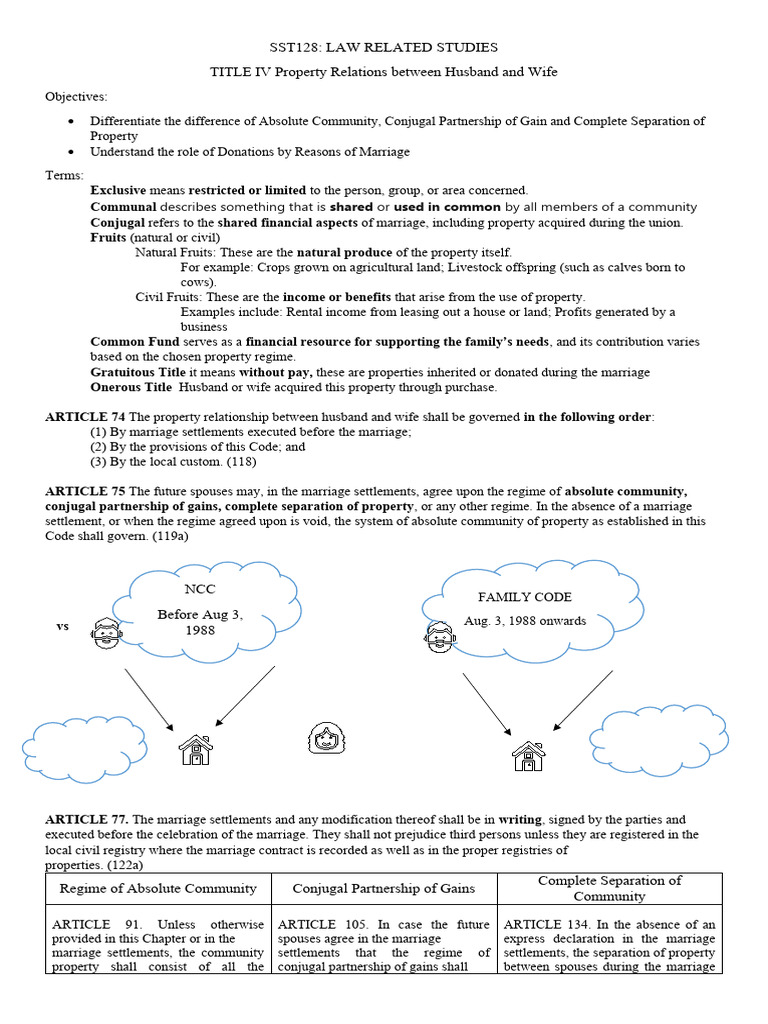 SST128 - Property Relations, Family Home and Filiation 2 | PDF ...
