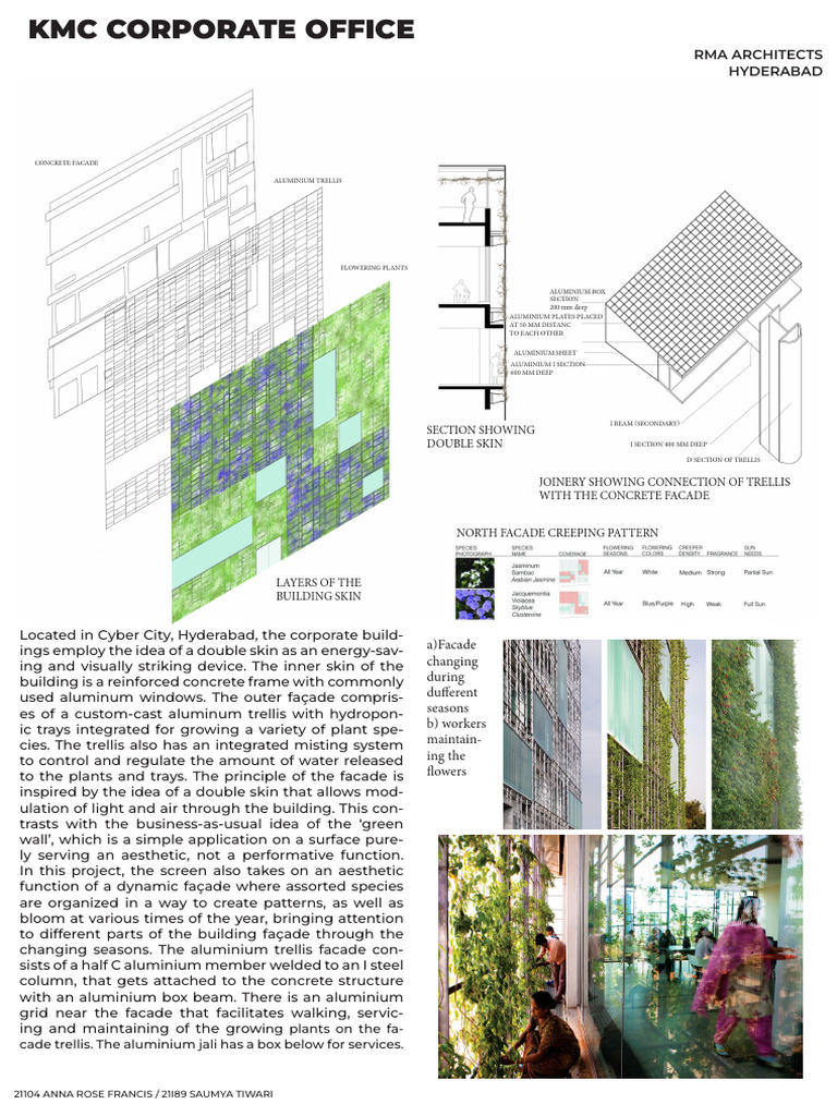 Panel A3 | Download Free PDF | Architectural Design | Architecture
