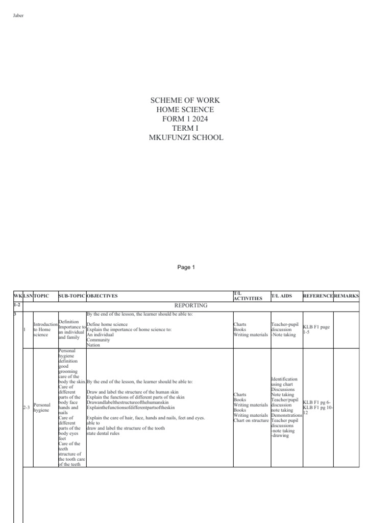 HOME SCIENCE - Form 1 - Term-I | PDF | First Aid