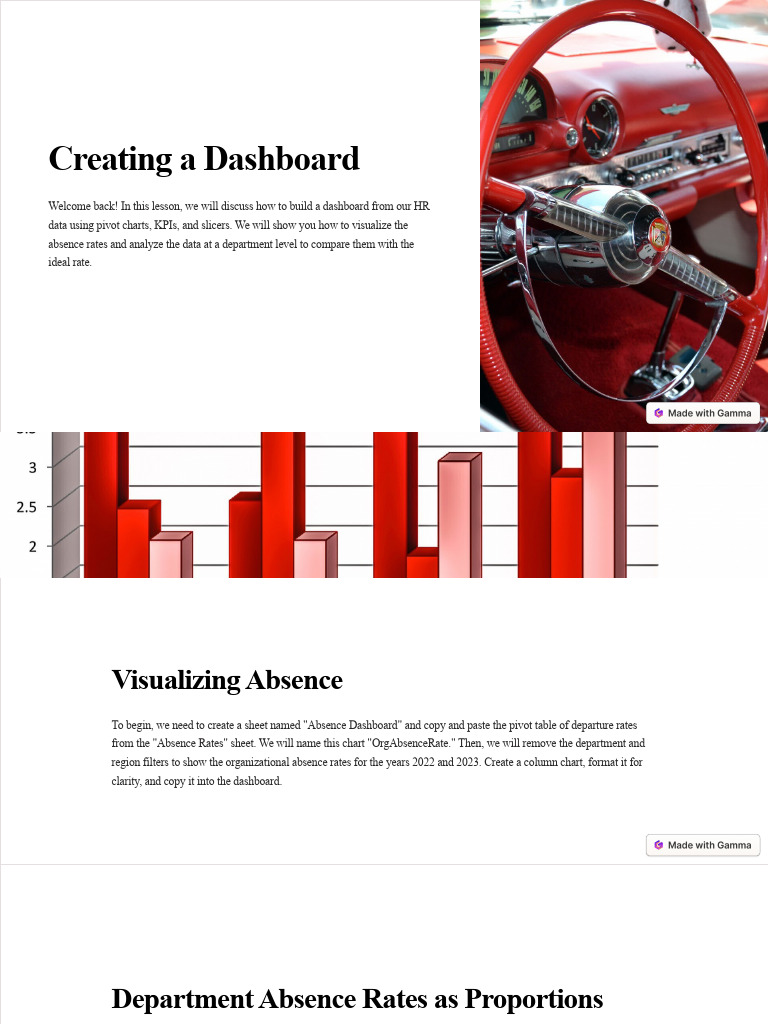Creating-a-Dashboard M2L8 | PDF | Performance Indicator | Information ...