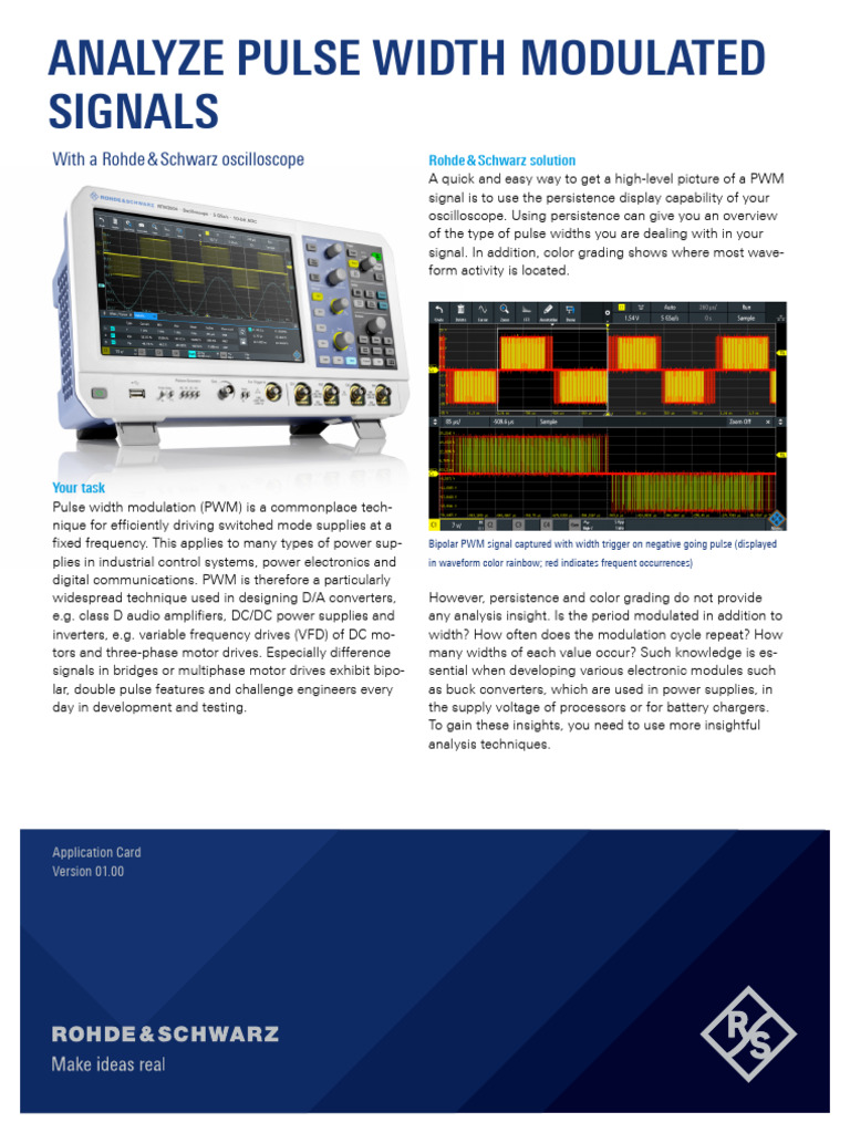 Analyze Pulse Width Modulated Signals - Ac - en - 3608 1117 92 - v0100 ...