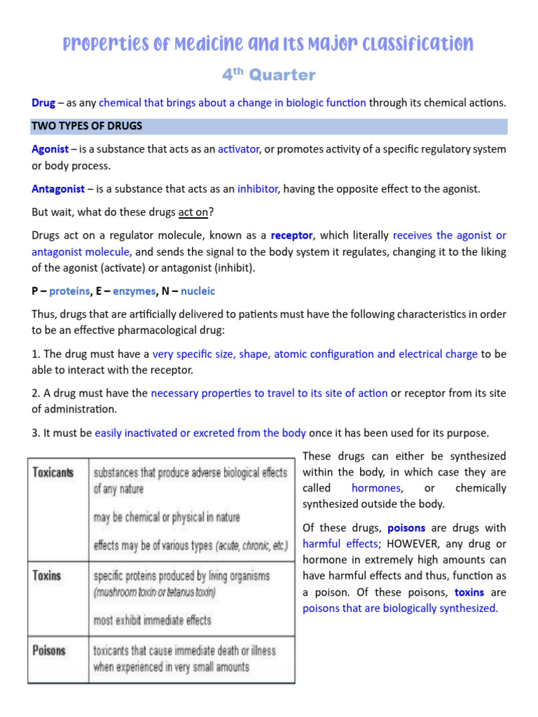 Chem Lesson 1 | PDF | Over The Counter Drug | Chemical Bond