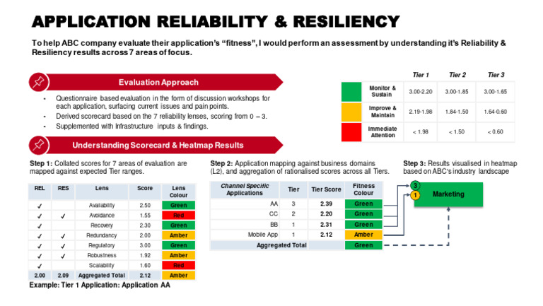 Supplementary Case Study Approach - Khairul Anam | PDF
