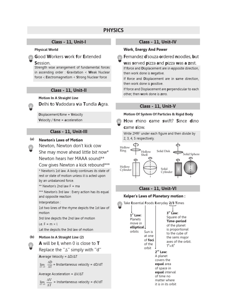 Physics Mnemonics For NEET | PDF | Classical Mechanics | Theoretical ...
