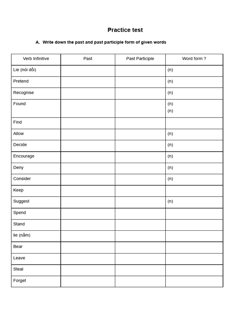 Practice Test | Download Free PDF | Linguistics | Linguistic Morphology