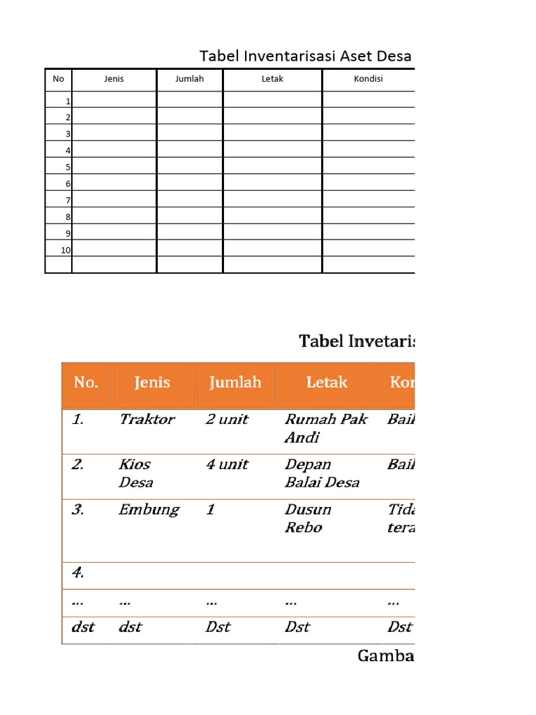 Tabel Latihan Penentuan Jenis Usaha Dan Analisa | PDF