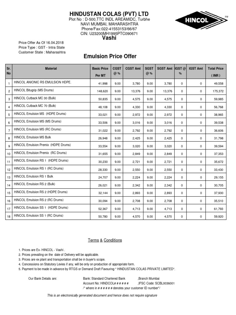 Bitumen Rates. | PDF