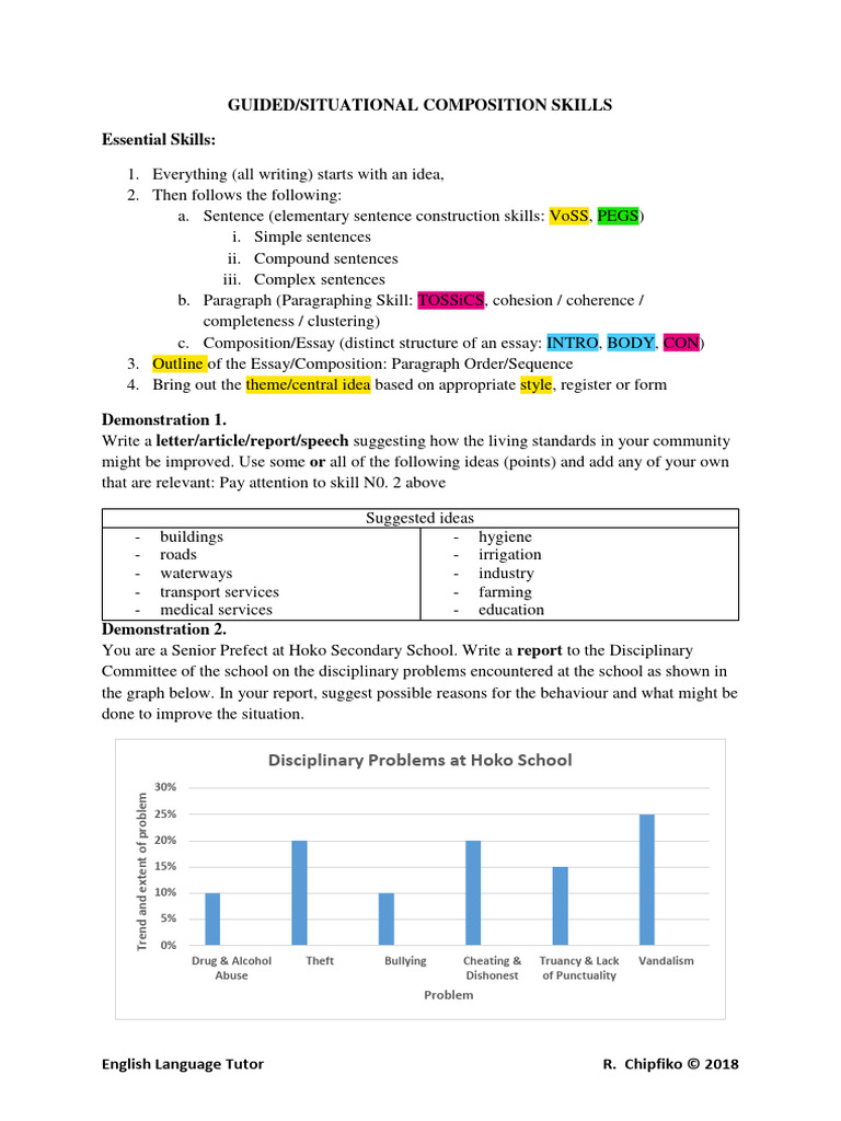 English Composition Skills Guide | PDF
