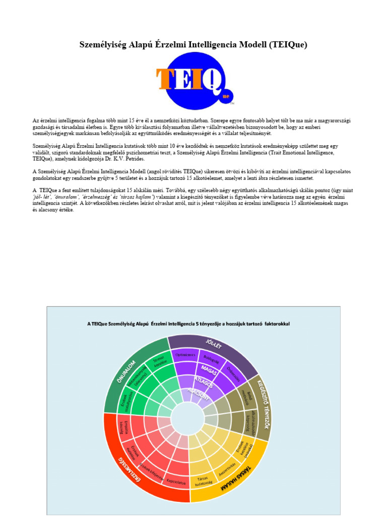 TEIQue Description in Hungarian | PDF