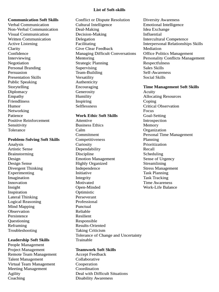 Soft-Skill List | PDF | Communication | Human Communication