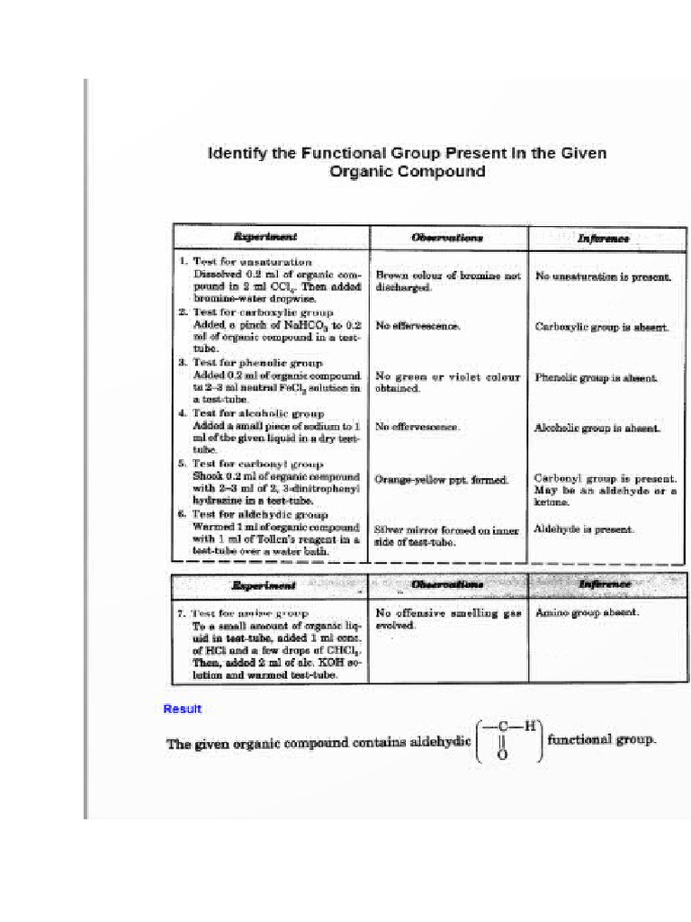 Experiment 10 | PDF Experiment 10 | PDF