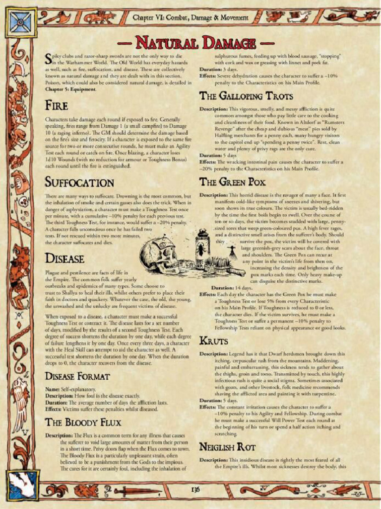 Natural Damage | PDF