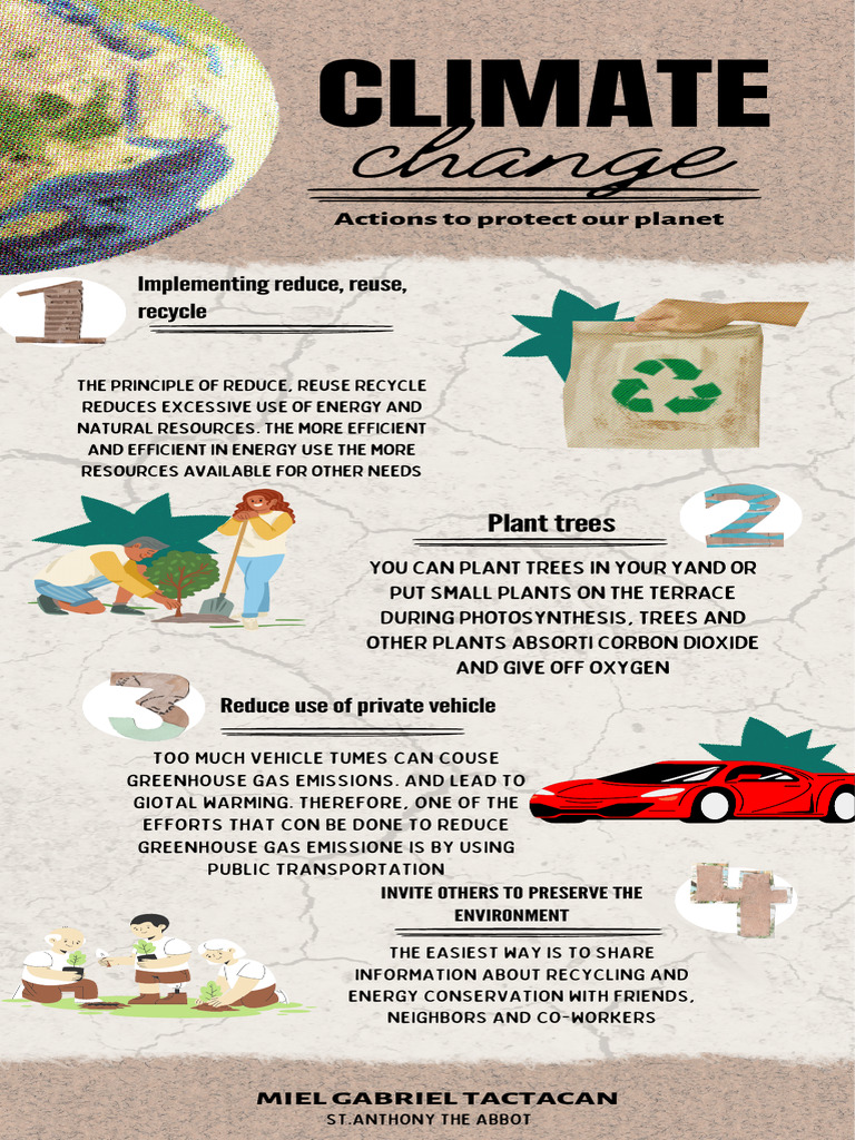 Brown Scrapbook Climate Change Infographic - 20240306 - 220615 - 0000 ...