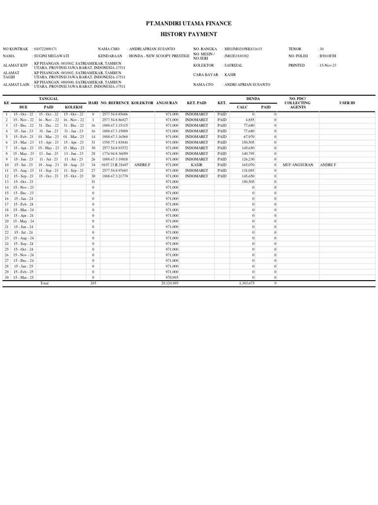 Indomaret Cashier Payment History | PDF
