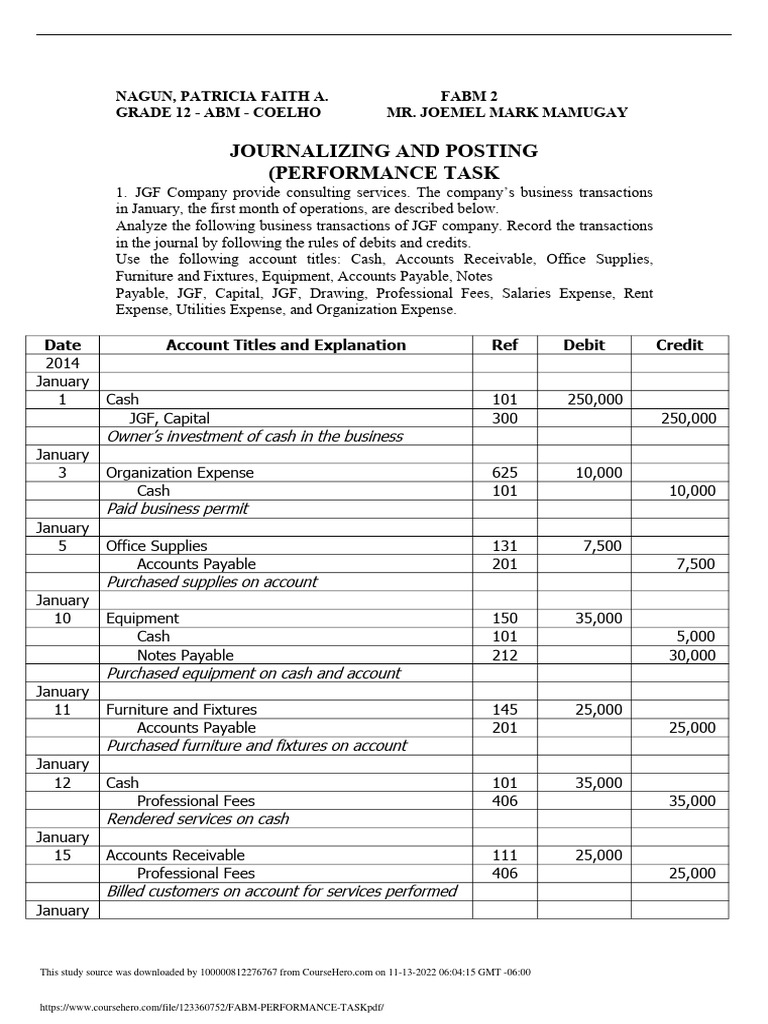 Fabm Performance Task PDF | PDF | Debits And Credits | Expense