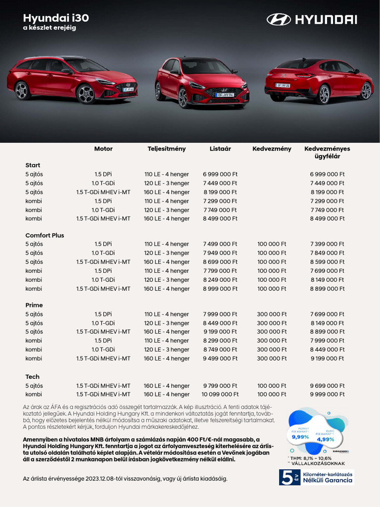 Hyundai I30-20231208 | PDF