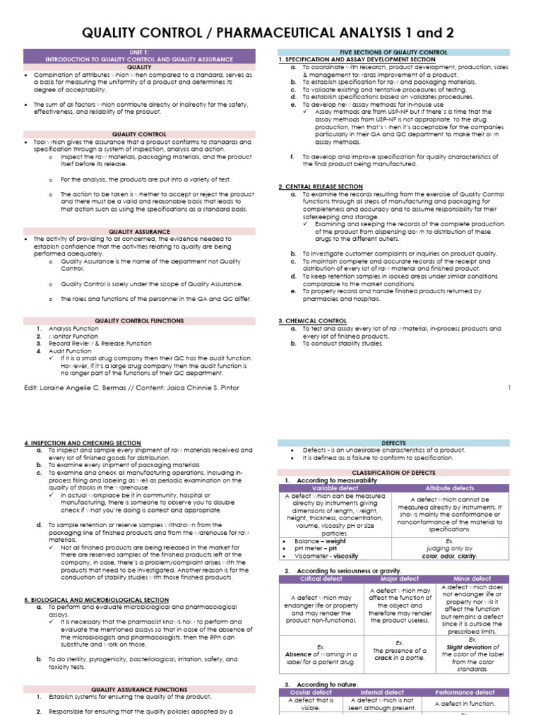 QC 12 | PDF | Titration | Chemistry