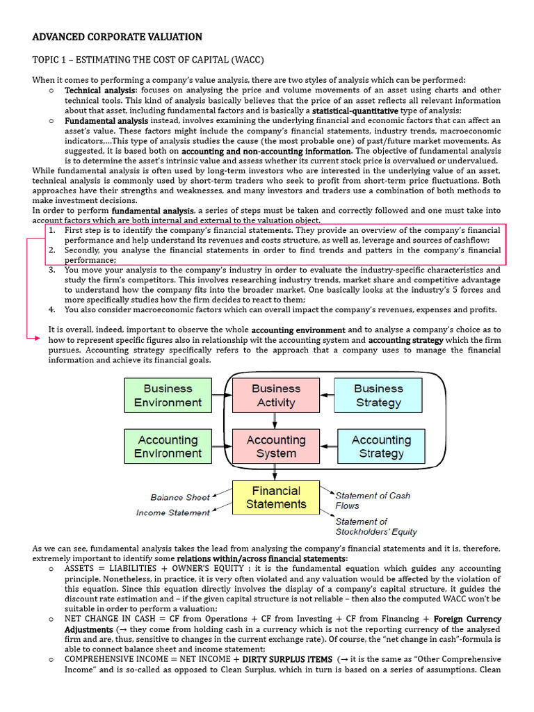 Valuation - Notes | PDF | Valuation (Finance) | Capital Asset Pricing Model