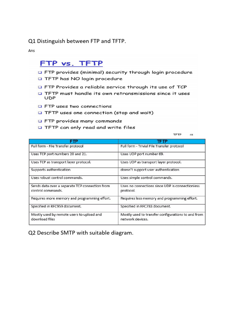 Acn pt2 | PDF | Transmission Control Protocol | Routing