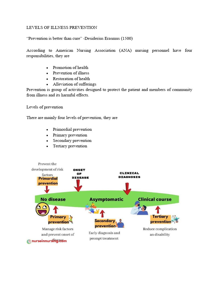 Four Levels of Illness Prevention | PDF | Preventive Healthcare ...