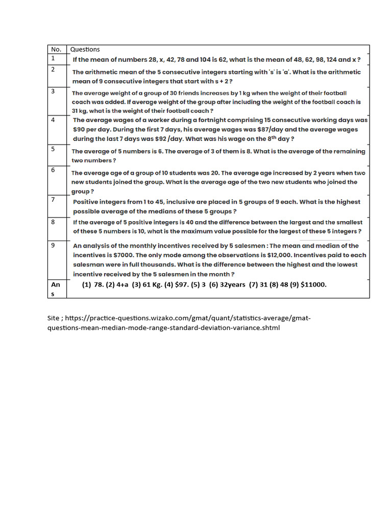 Harder Ws On Mean, Mode and Median | PDF | Teaching Methods & Materials ...