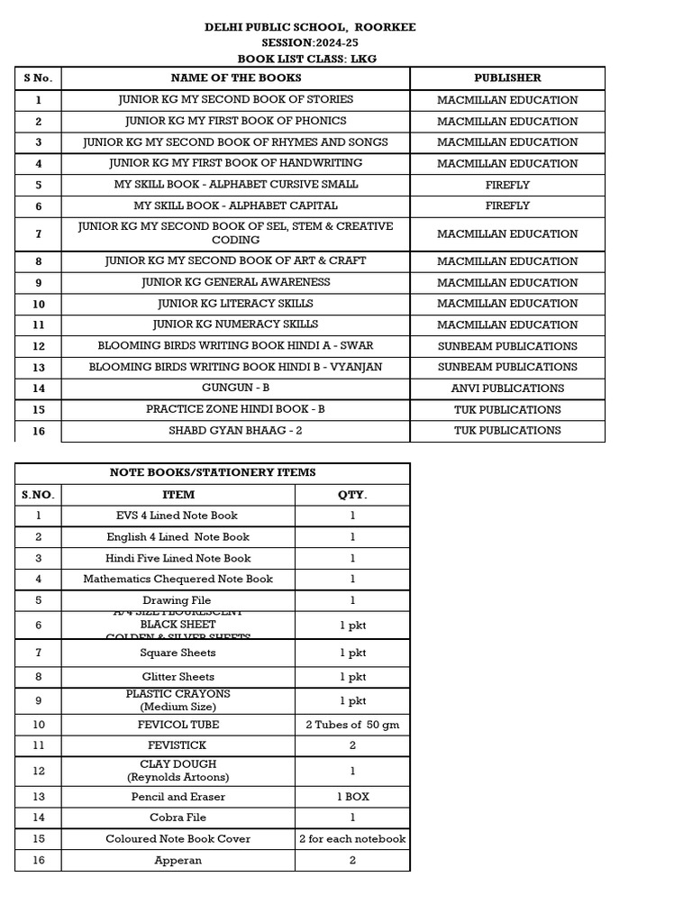 Book List 2024-25 lkg-10 | PDF | Mathematics