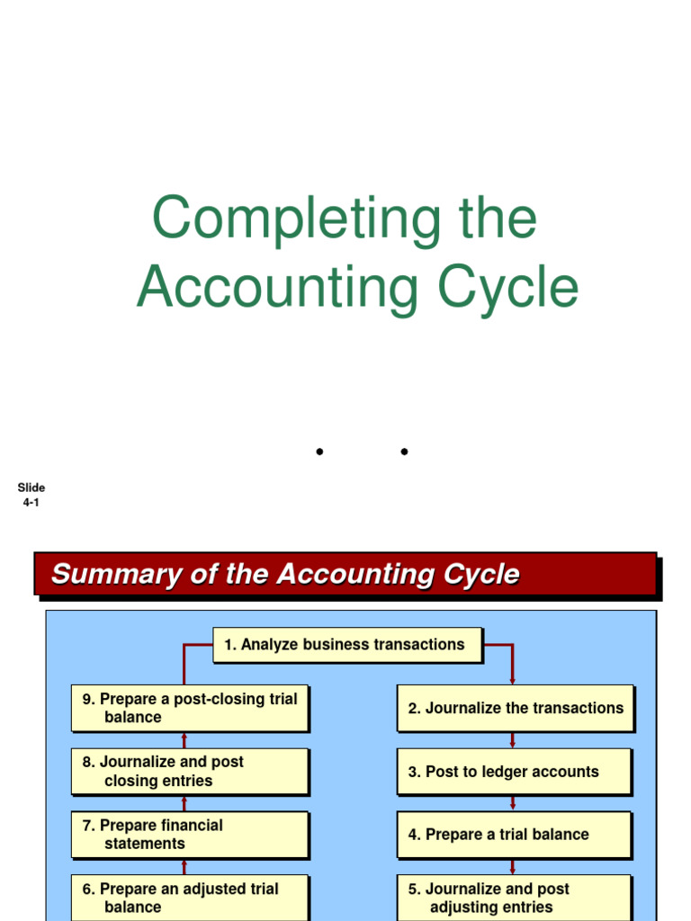 Session 6 - Completing The Accounting Cycle | PDF | Expense | Revenue