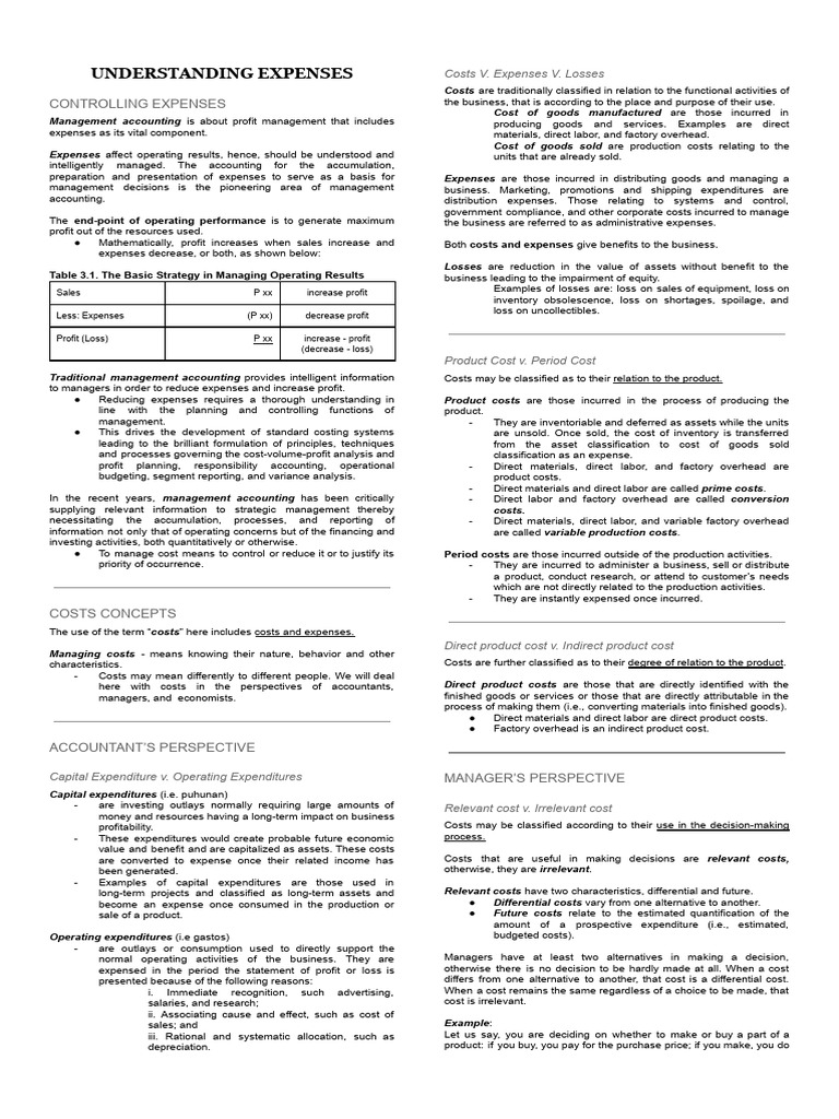 Pag Intindi NG Bayarin | PDF | Expense | Cost