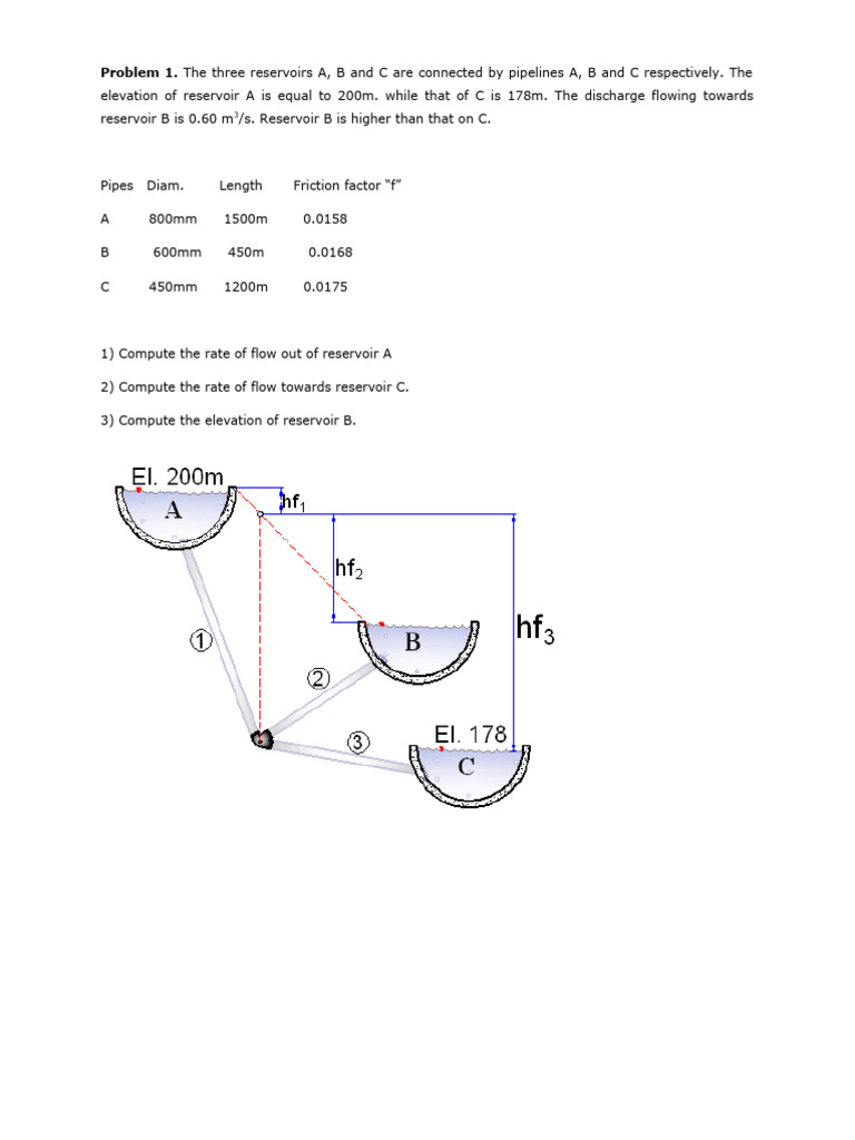 Problem Set Prelims Pdf Process Engineering Mechanical Engineering