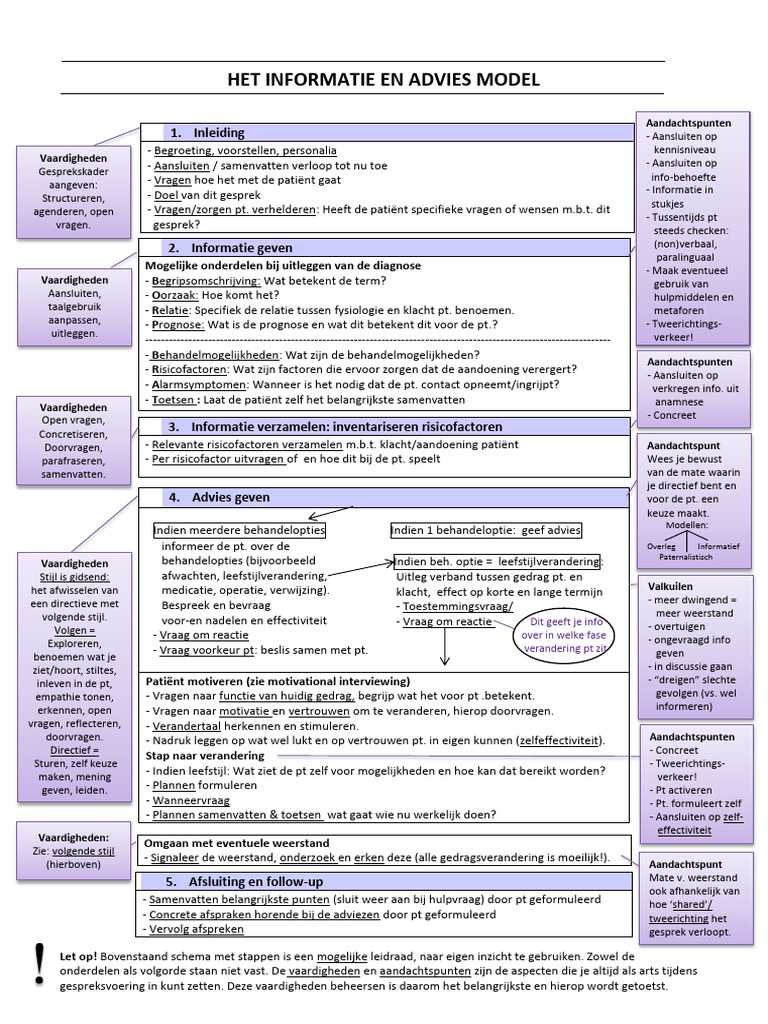 Info+en+advies+schema+22-23 | PDF