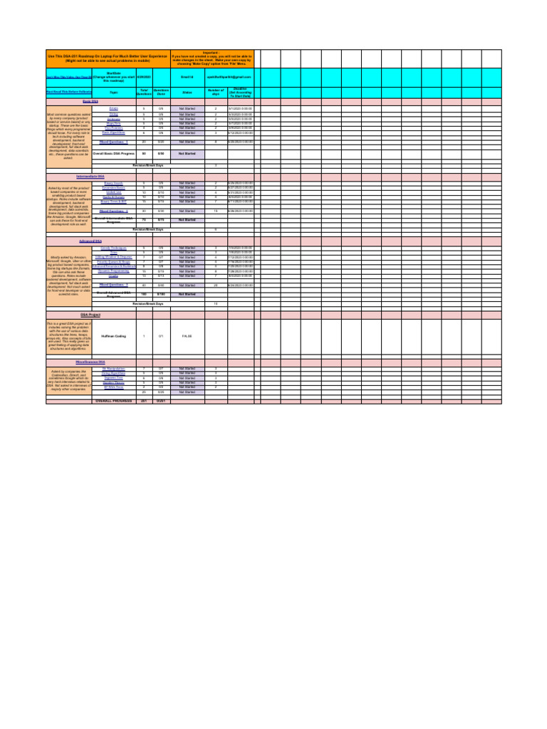 DSA-251 by Parikh Jain | PDF | Algorithms And Data Structures | Algorithms