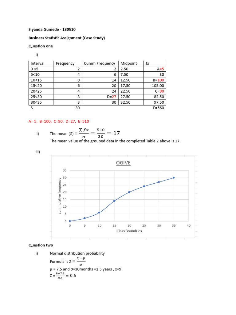 Business Statistics Assignment | PDF | Teaching Methods & Materials