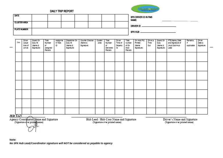 Daily Trip Report for SPX Drivers | PDF