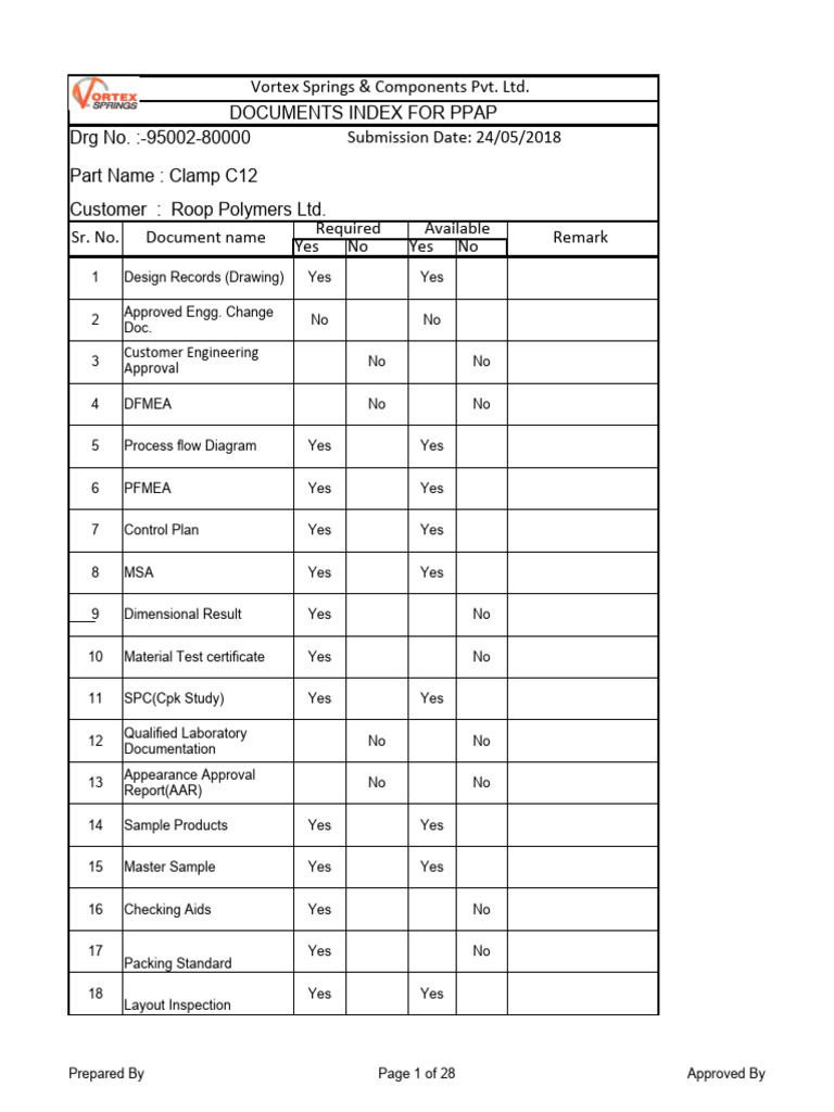 Customer Engineering Approval | PDF | Secondary Sector Of The Economy