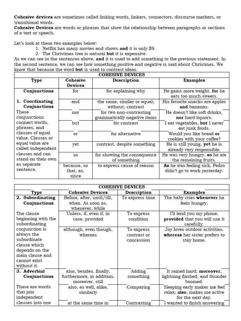 Q3 M5 Las Cohesive Devices | PDF | Sentence (Linguistics) | Adverb