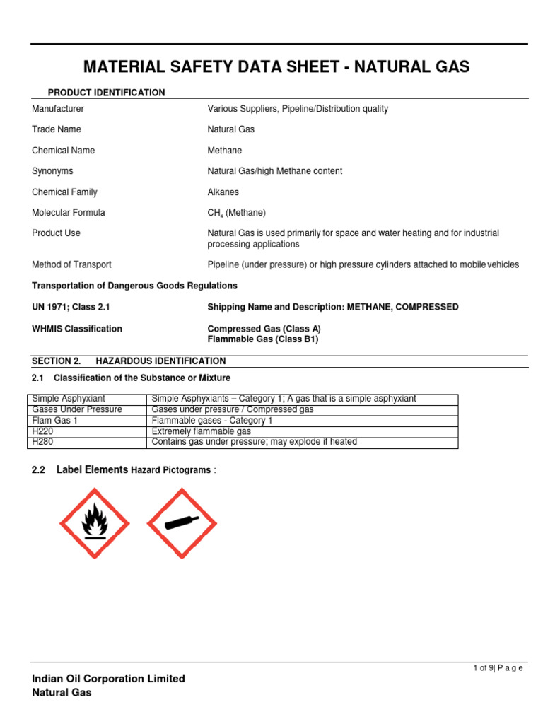 8 MSDS Natural Gas | PDF | Natural Gas | Methane