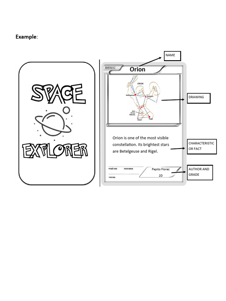 Orion Constellation Guide | PDF
