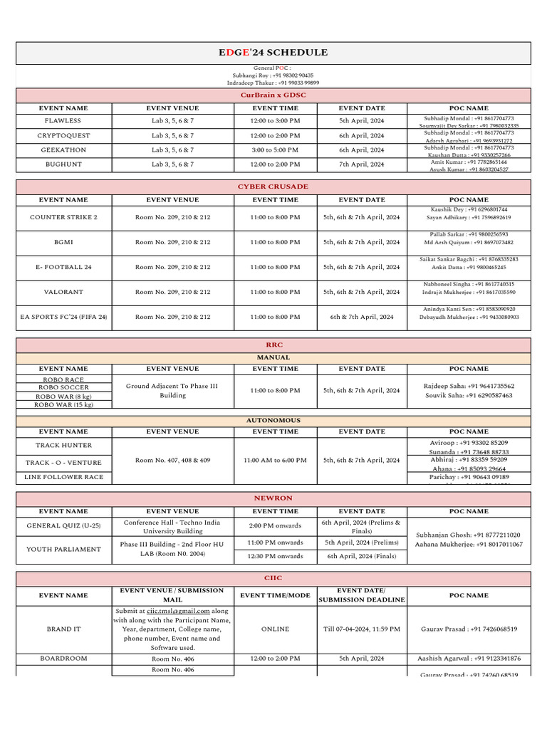 EDGE'24 Schedule - Sheet1 | PDF