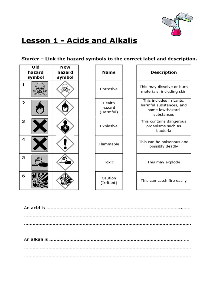 1a Acids and Alkali S Worksheet | Download Free PDF | Ph | Materials