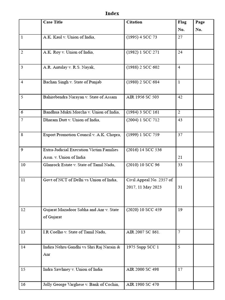 Table of Cases | PDF | Government Of India | Politics Of India