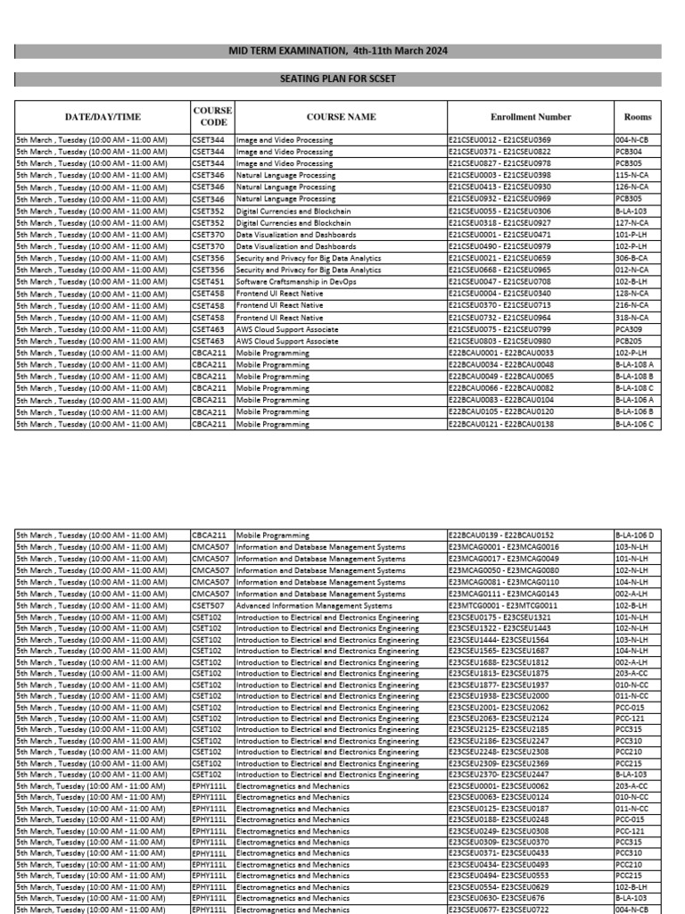 5th March Morning Seating Plan | Download Free PDF | Information ...