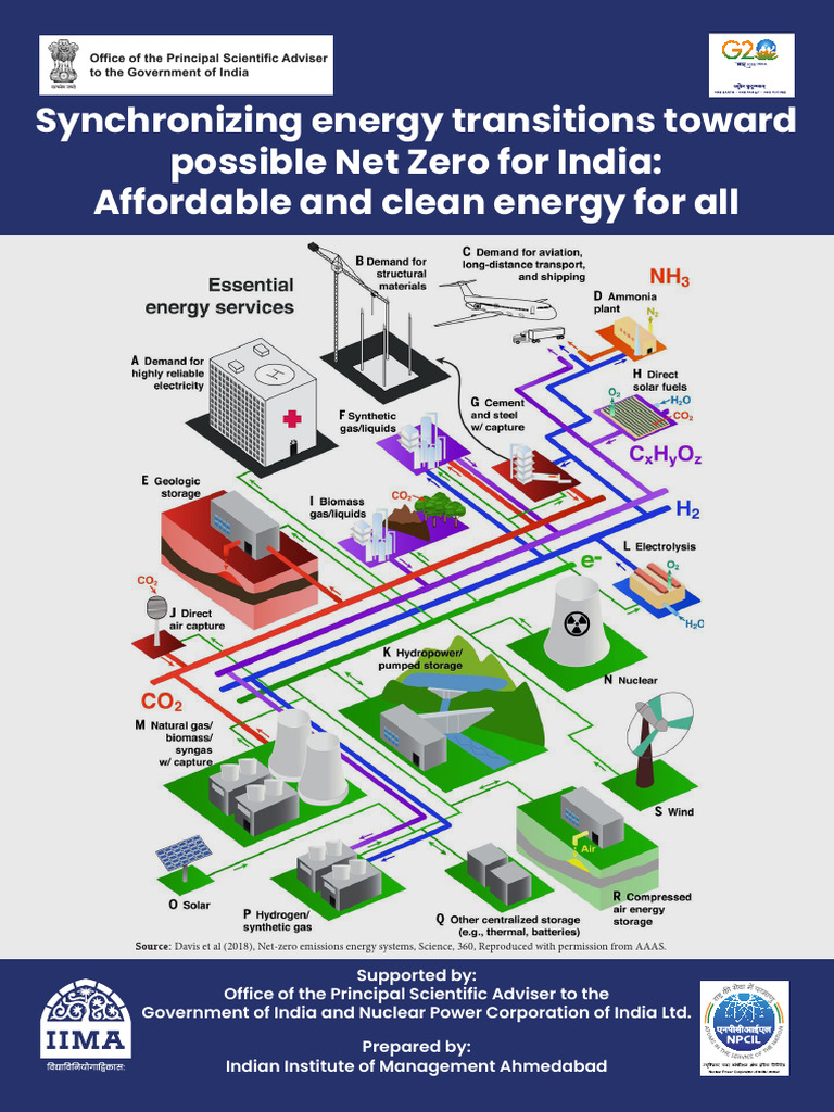 Synchronizing Energy Transitions Toward Net Zero for India | PDF ...