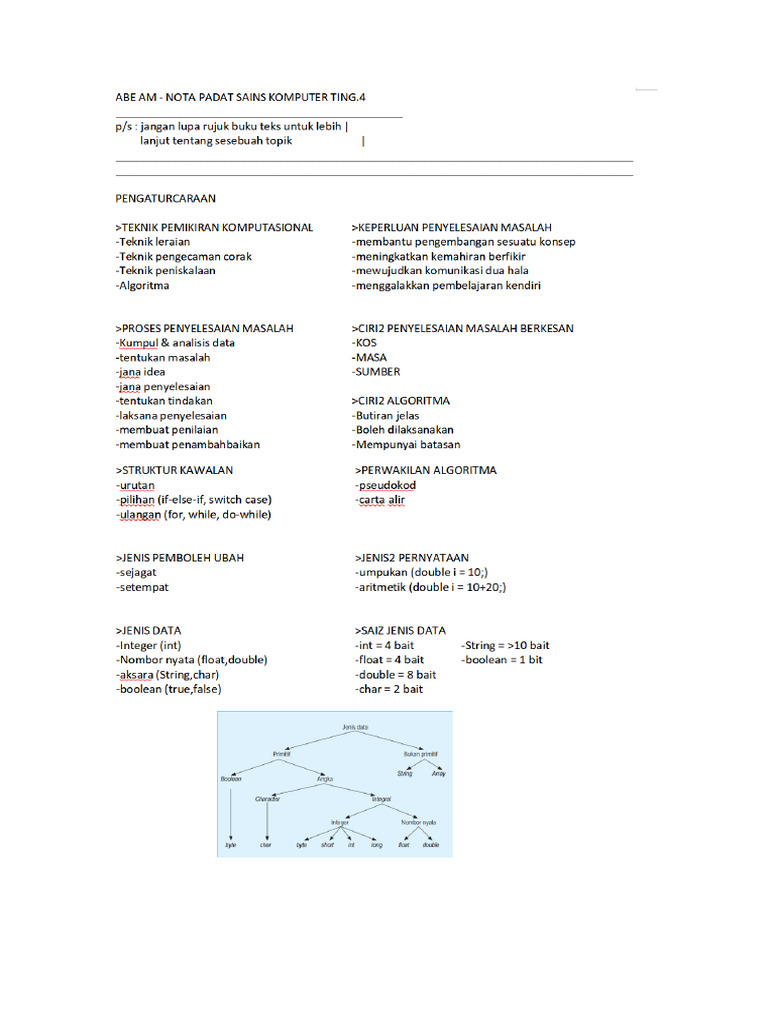 Nota SK F4 Padat | PDF
