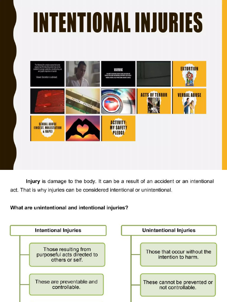 q4 h9 Intentional Injuries and Its Type | PDF