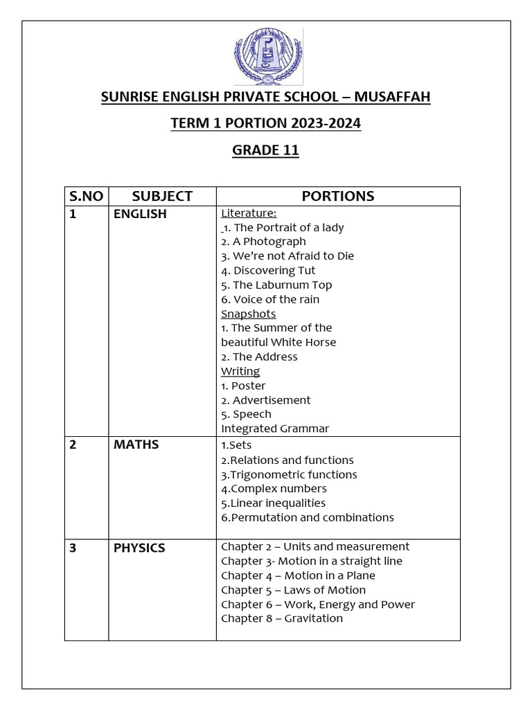 Grade 11 - Term 1 Portion 2023-24 | PDF | Chemistry | Marketing